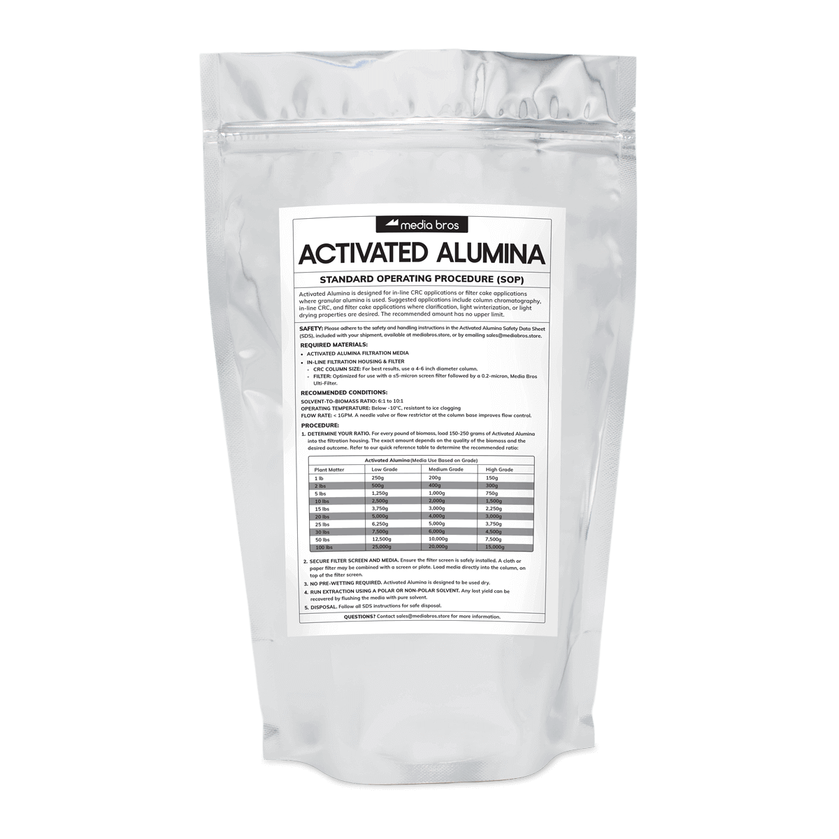 Activated Alumina Filter Media (CRC) for BHO Extraction – Media Bros