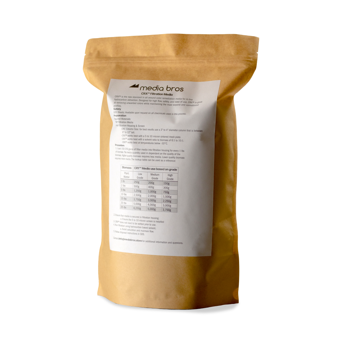 CRX™ Filter Media (CRC) for BHO Extraction (Non-Reactive) – Media Bros